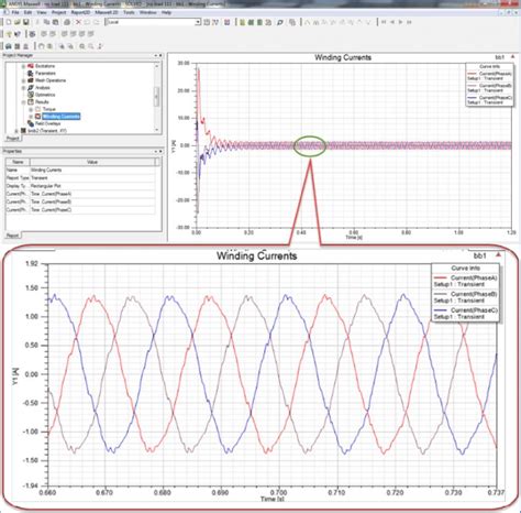 Stator Current At One Bar Broken Download Scientific Diagram