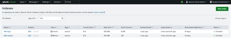 Kop Recipes Splunk Otel Collector Rafay Product Documentation