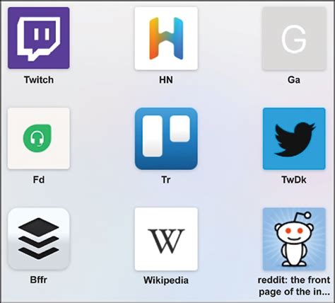Principle 83 Make Your Favicon Distinctive 101 UX Principles