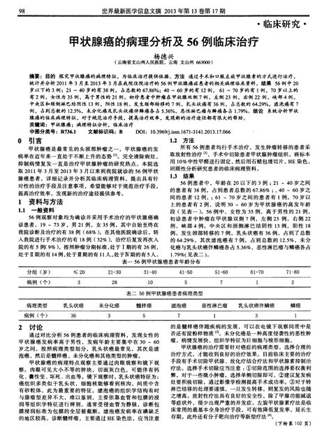 甲状腺癌的病理分析及56例临床治疗word文档在线阅读与下载无忧文档