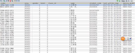Mysql 查询一张表中某个字段不同状态的数量，用于表格统计mysql When不同字段的数量 Csdn博客