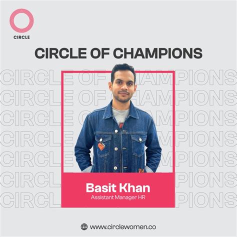 Basit Khan Posted On Linkedin