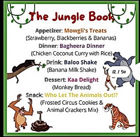 The Jungle Book Poster