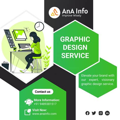 Anainfo Pvt Ltd On Linkedin Graphicdesign Design Art
