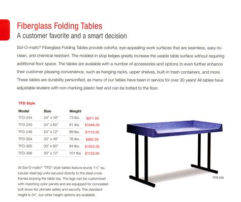 Sol O Matic Fiberglass Tables Gold Coin Laundry Equipment