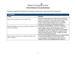 CYB Assignment CYB Module Three Activity Worksheet Responding To Risk