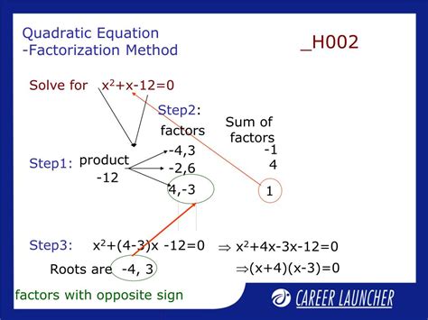 PPT Quadratic Equation Session1 PowerPoint Presentation Free Download ID 6730279