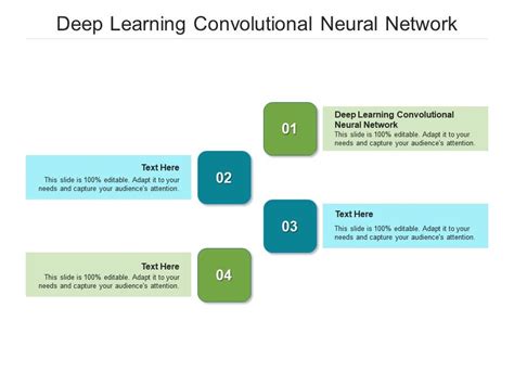 Deep Learning Convolutional Neural Network Ppt Powerpoint Presentation Inspiration Slide