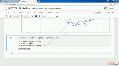دانلود Packt Fundamentals Of Machine Learning With Scikit Learn آموزش