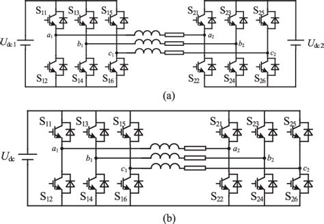 Figure 1 From An Open Circuit Fault Detection Method Of Pmsm Fed By Dual Inverter With High