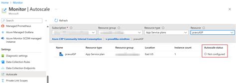 Azure Webapp Scaling Issue Stack Overflow