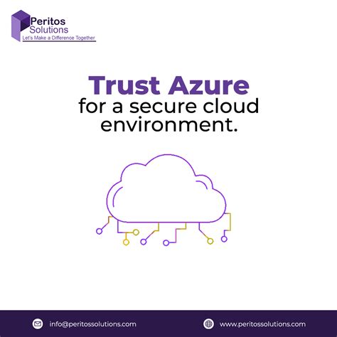 Peritos Solutions On Linkedin Azuresecurity Workloadprotection