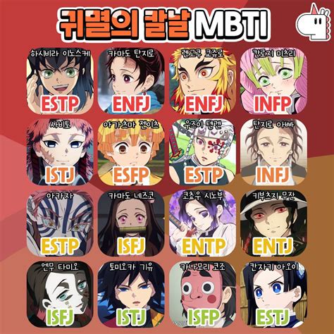 나만 알고싶은 꿀팁 귀멸의 칼날 캐릭터 Mbti 알아보기 🚂🔥 나 이노스케다 ㅋㅋㅋ 너 누구야