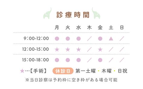 担当医変更のお知らせ