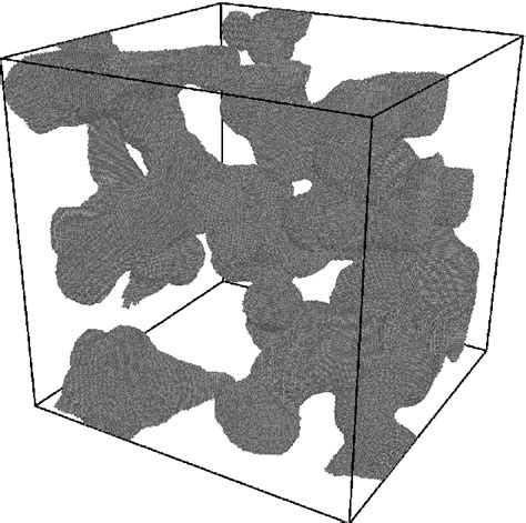 Figure 1 From A Hybrid Algorithm For Parallel Molecular Dynamics
