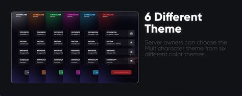 CodeM MMultichar Remake Advance Multicharacter System FiveM