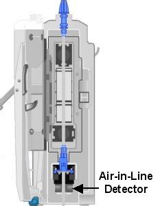 Alaris Pump Module