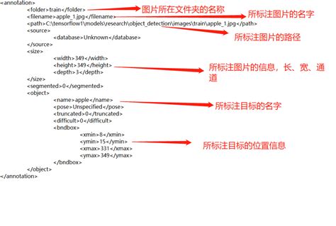 如何用PaddleDetection做一个完整的目标检测项目百度大脑AI开放平台