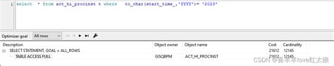 Oracle数据库索引失效情况总结oracle 索引失效 Csdn博客