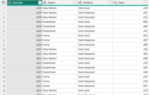 Solved Adding Custom Formula To Matrix Visual Microsoft Fabric Community