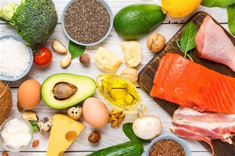 Ketogenic Diet A Detailed Guide