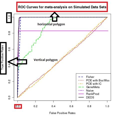 Math Polygon Identification Using Python Stack Overflow