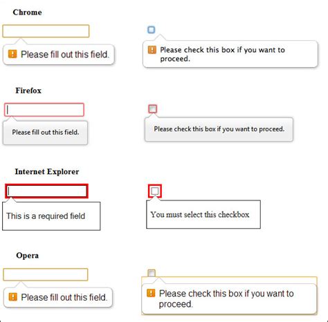 Mastering Html5 Forms Web Development Paperback