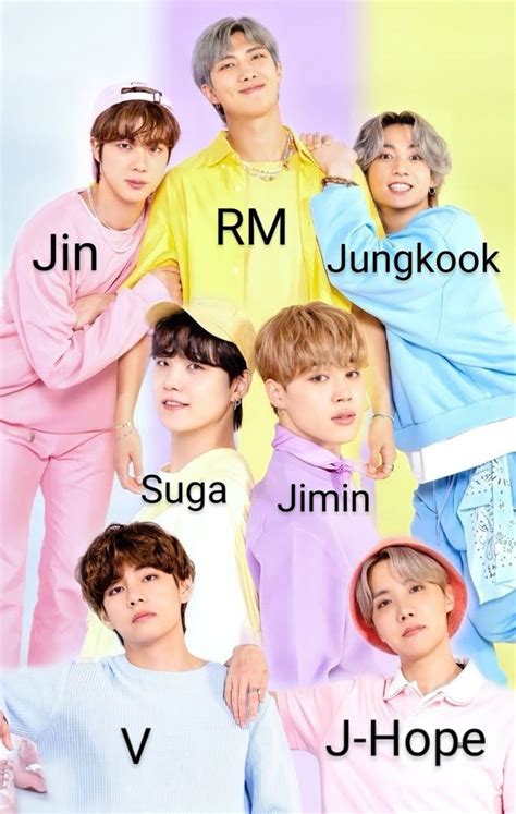 Bts With Names Bts Group Bts Group Photos Bts Pictures