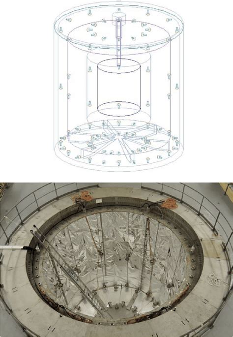 Schematic View Of The Pmt Layout In The Inner Vetos Top There Were