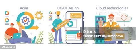 software development set coding backend and frontend engineering stock