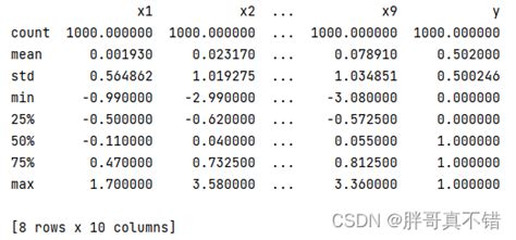 Python实现gwo智能灰狼优化算法优化lightgbm分类模型lgbmclassifier算法项目实战lgbmclassifier