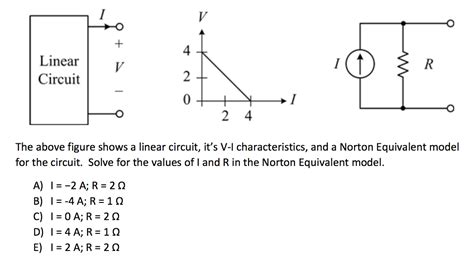 Solved Problem V V I Using Thevenin S Theorem Find Chegg