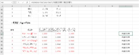 Excel If函数如何处理a