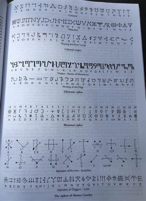 Noise Vs Signal Artofit Noise Vs Signal Artofit