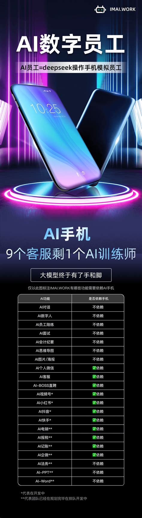 Ai数字员工开源代码 智能助手开发框架 企业自动化解决方案