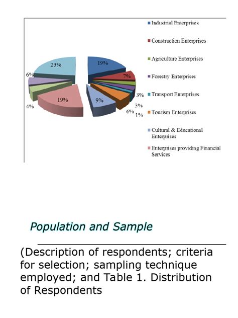 Sampling Techniques Pdf Sampling Statistics Cognition Sampling Techniques Pdf Sampling Statistics Cognition