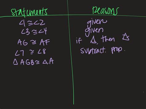 Solved Araling Panlipunan 4 Gawain 4 Picture Recognition Panuto