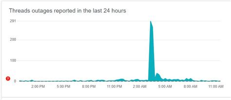 How To Fix Instagram Threads Stuck On Loading Screen Networkbuildz