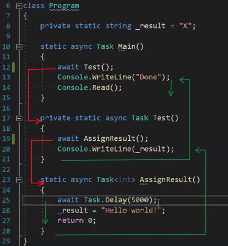 Multi Threading Async Await In C
