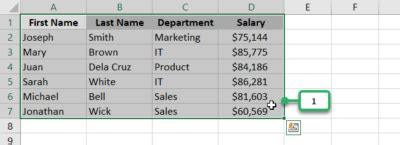 How To Set The Print Area In Excel Step By Step