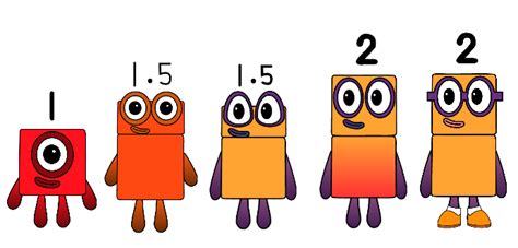 Me Showcasing Some Sprites I Made One And Two Belong To Alex Rnumberblocks Me Showcasing Some Sprites I Made One And Two Belong To Alex Rnumberblocks