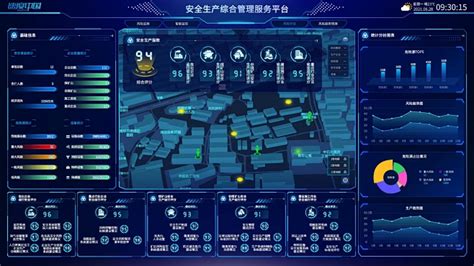 可视化大屏的行业应用（6）：风险预警领域 今日头条 花瓣网