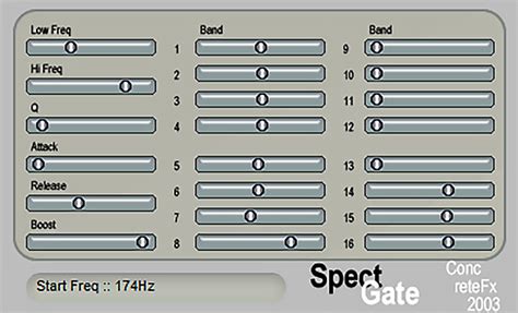 Free Gate Vst Plugins Soundshockaudio