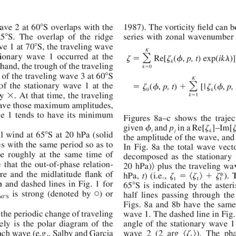 A Latitude Height Sections Of The Time Mean Zonal Mean Zonal Wind At Download Scientific