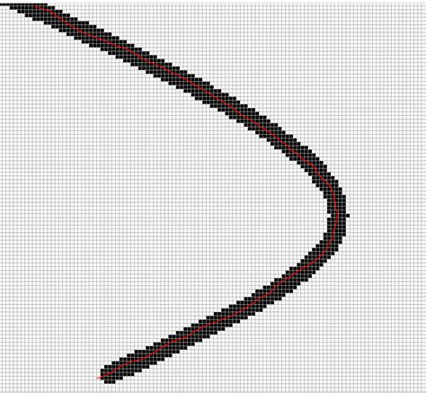 Question About 3d Print Curve Resolution Rpf Costume And Prop Maker Community