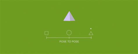 The Illusion Of Life Animation For Uiux Design Code With Coffee