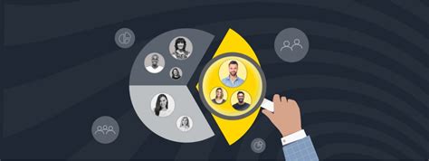 Unlocking The Power Of Customer Segmentation Easy Methods