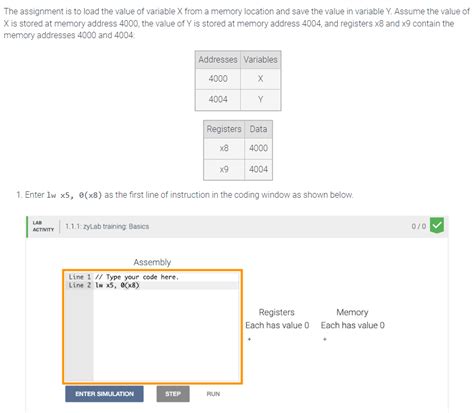 Solved The Assignment Is To Load The Value Of Variable X Chegg