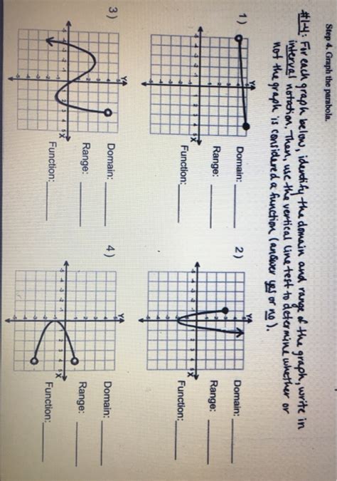 Solved Step 4 Graph The Parabola 14 For Each Graph