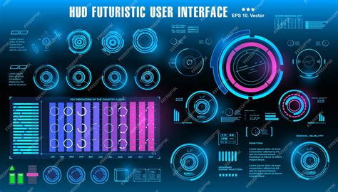 Scifi Futuriste Hud Tableau De Bord Afficher La Cible De Lécran De La